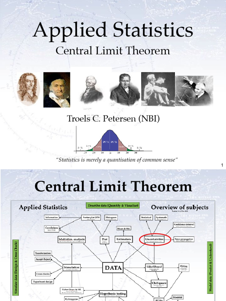 AS2024 11 18 CentralLimitTheorem | PDF | Normal Distribution | Variance