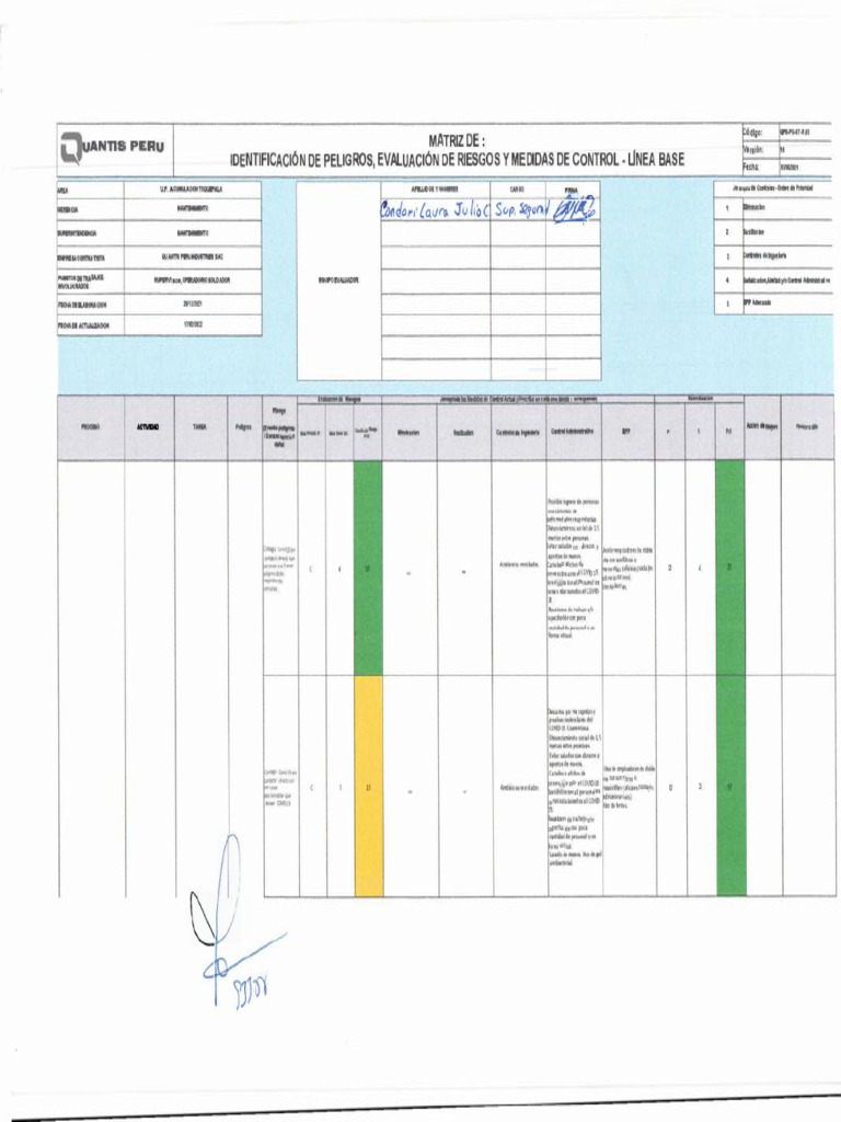 IPERC Linea Base | PDF