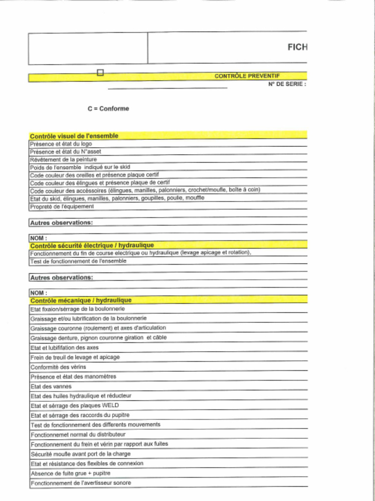 Chek List GP | PDF