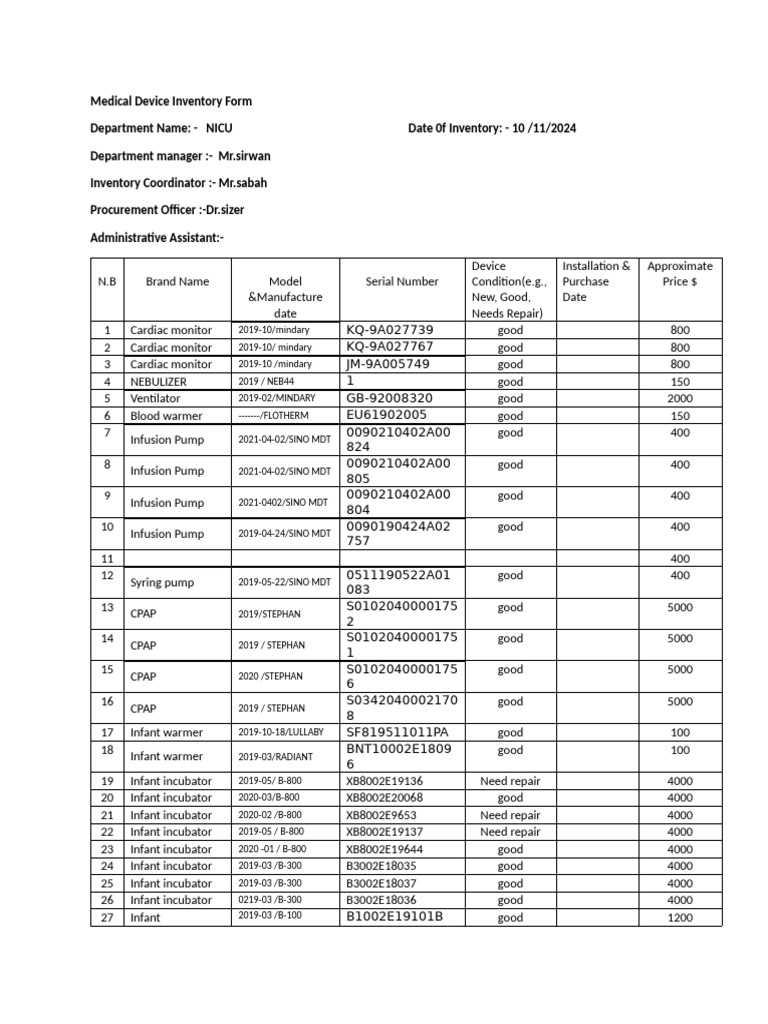 Medicald Evice Inventory Form NICU | PDF | Equipment | Medical Equipment