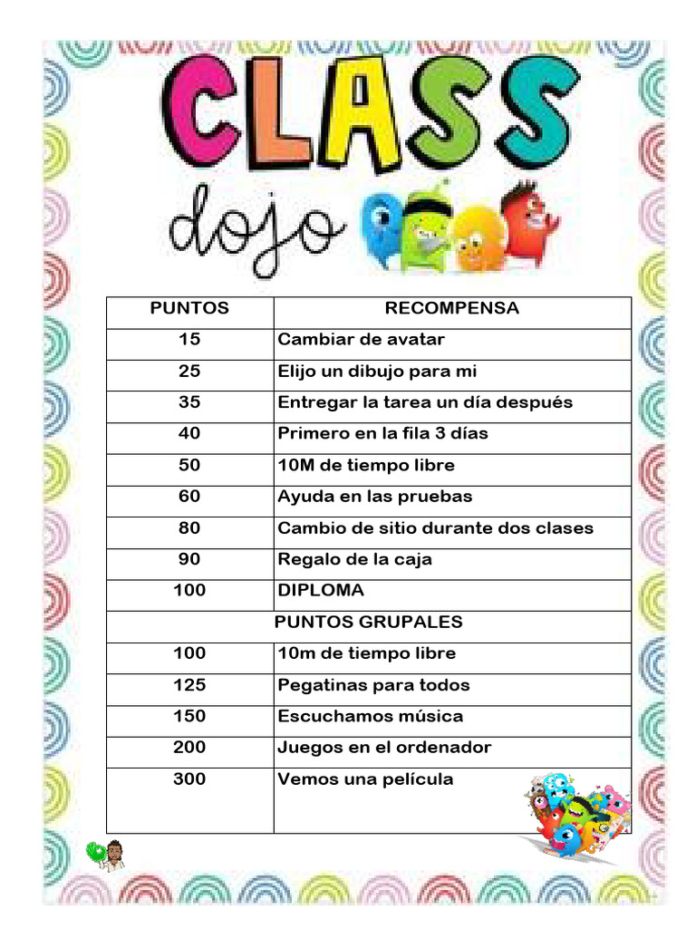 Recompensas class dojo | PDF