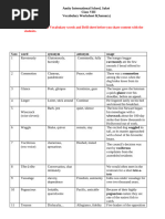 Vocabulary Workshop Level D Unit 7 Answers Flashcards Quizlet | PDF