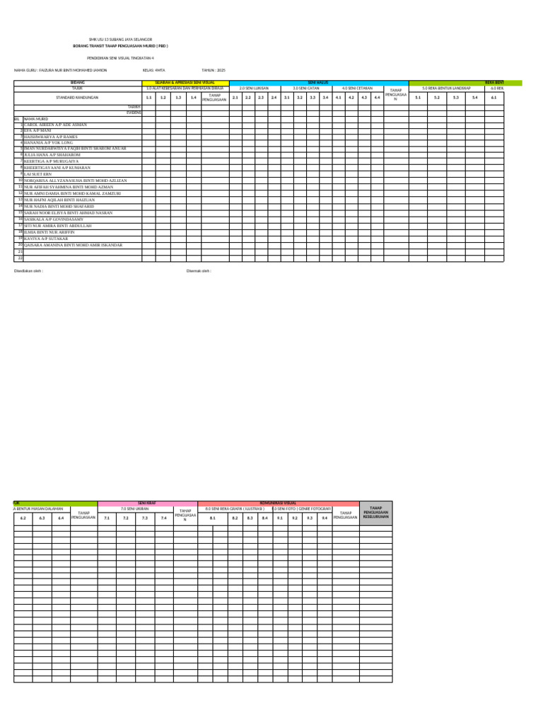 Borang Transit PBD PSV T4 | PDF