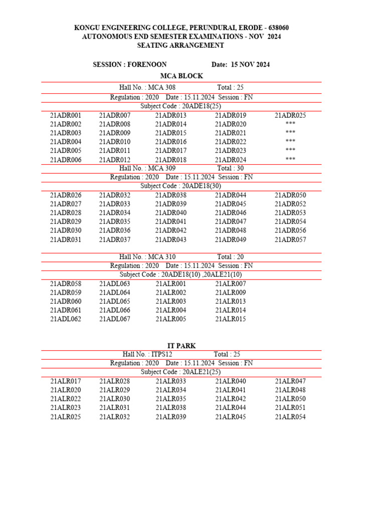 Kongu Engineering College Seating Plan | PDF