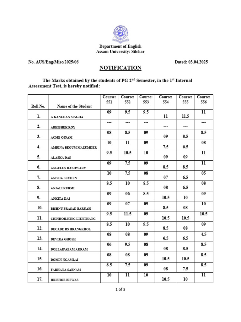 2nd Semester IAT 1 Marks Notified | PDF