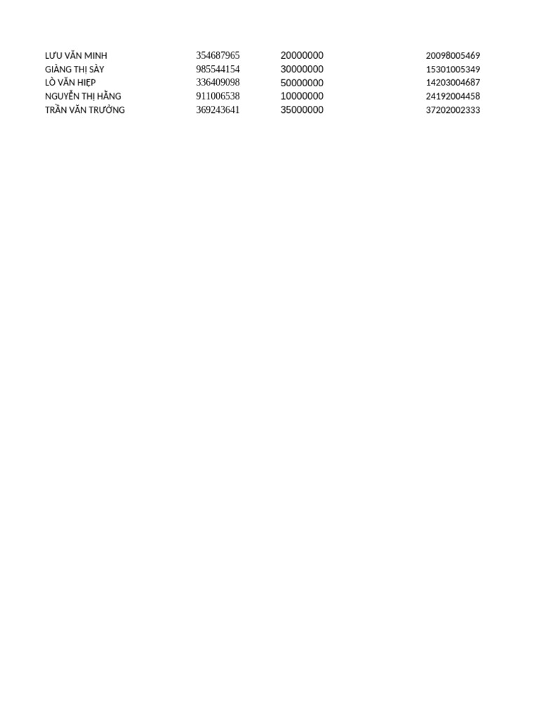 Test TD | PDF
