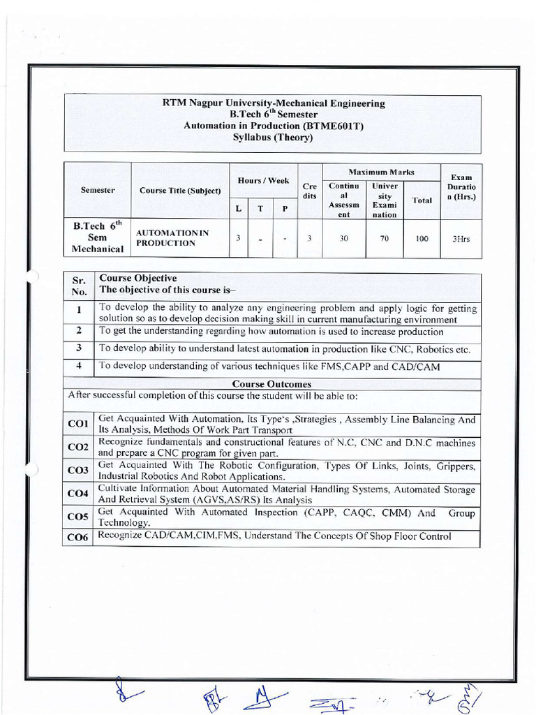 6th Sem Syllabus | PDF