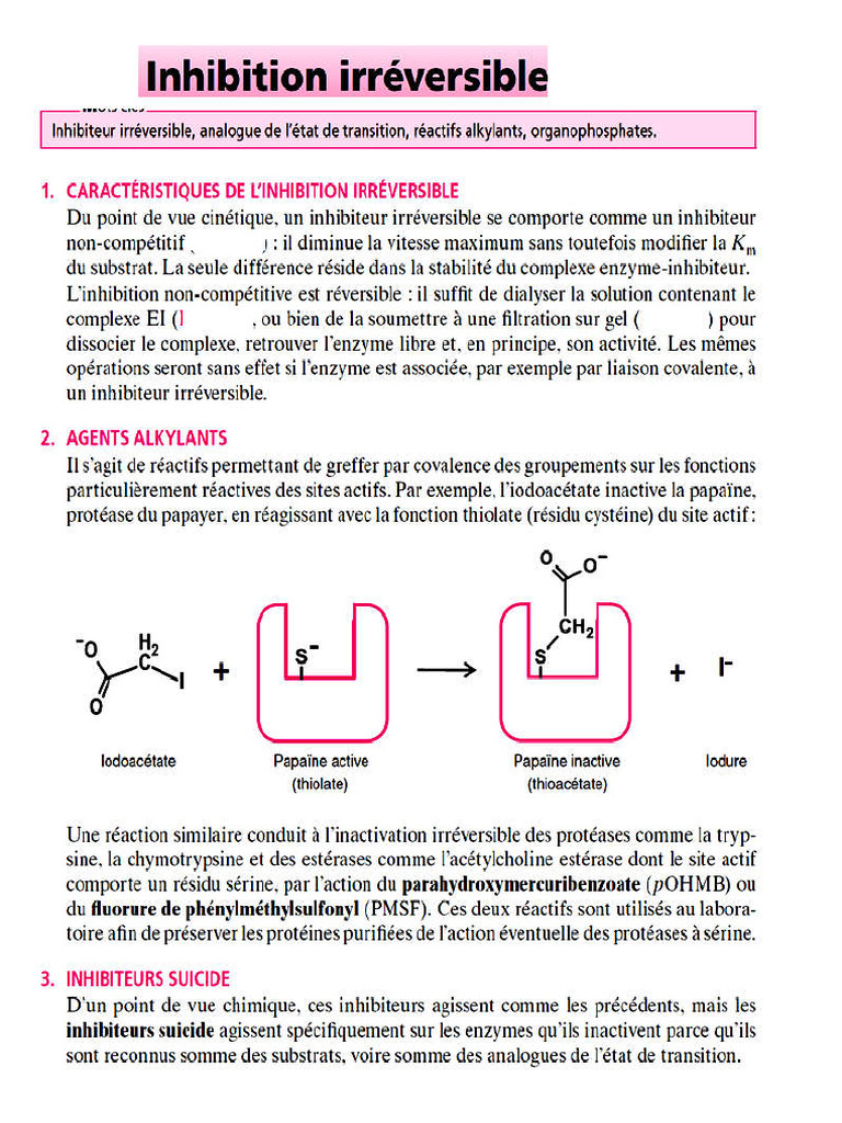Inhibition Irreversble | PDF