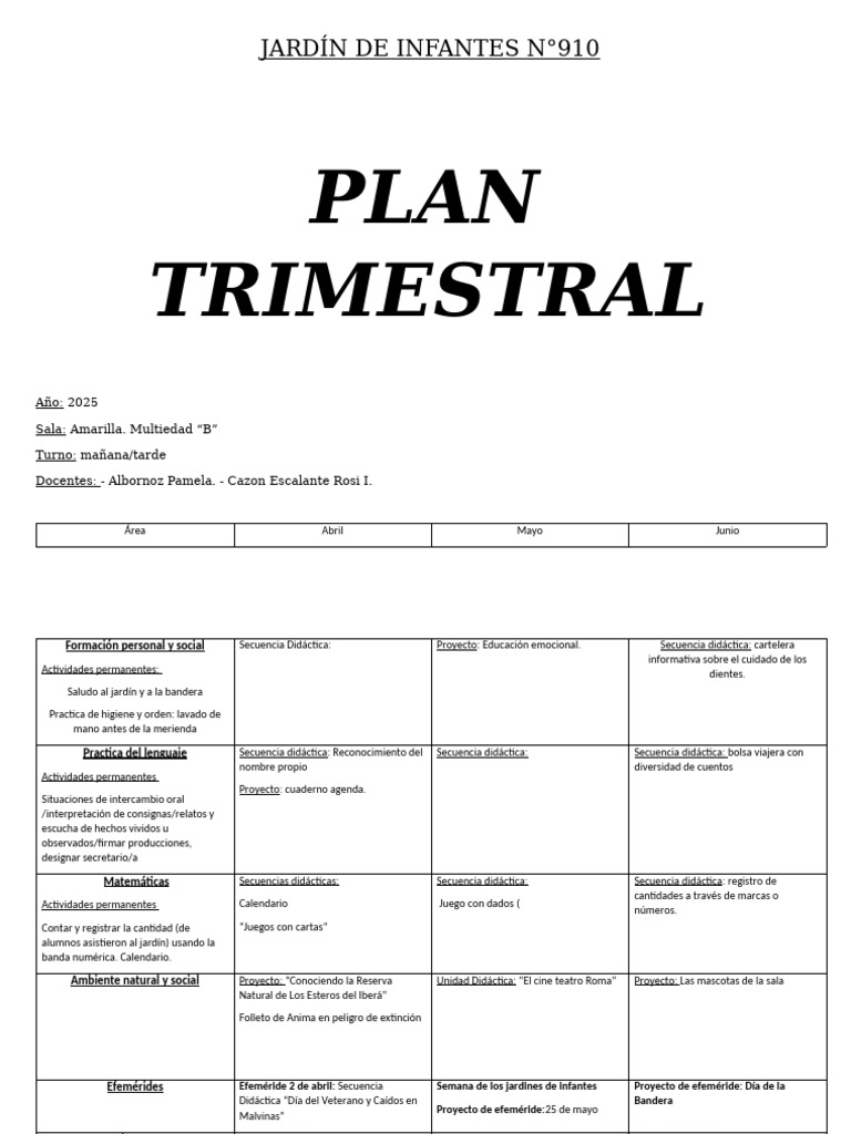 Plan trimestral | PDF | Educación de la primera infancia