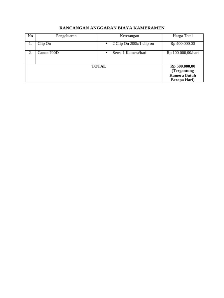 Rancangan Anggaran Biaya Kameramen 1 | PDF