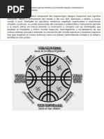 Significado y Uso del Kultrún Mapuche | PDF