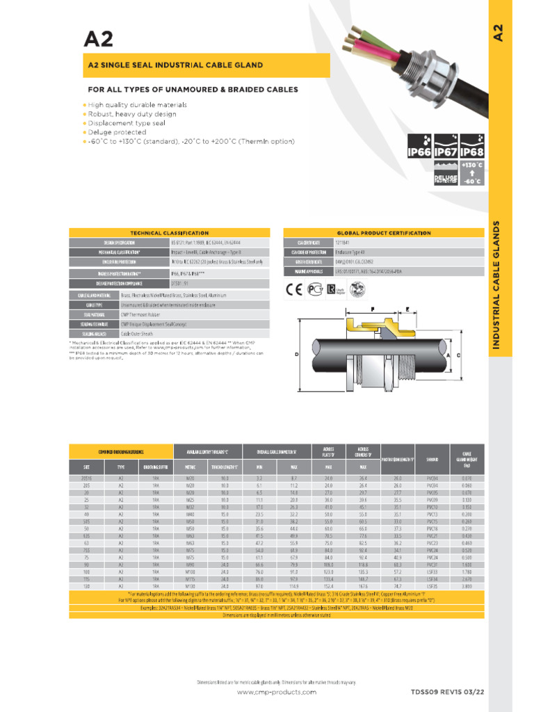 CMP A2 Cable Gland | PDF