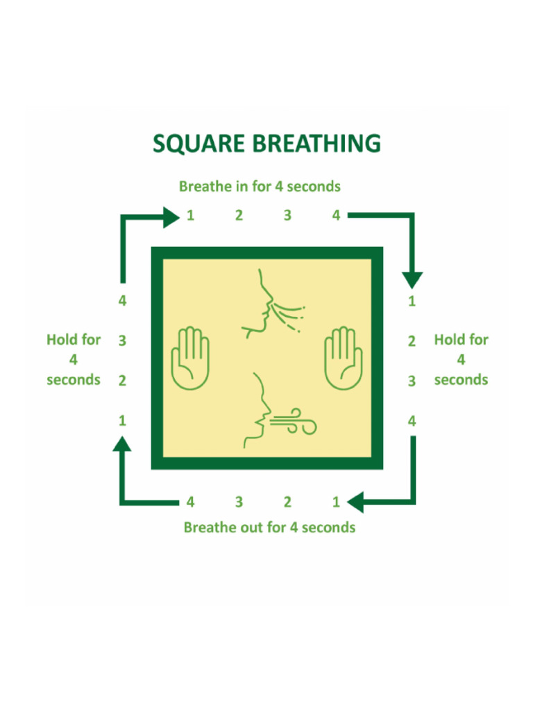 Box Breathing | PDF