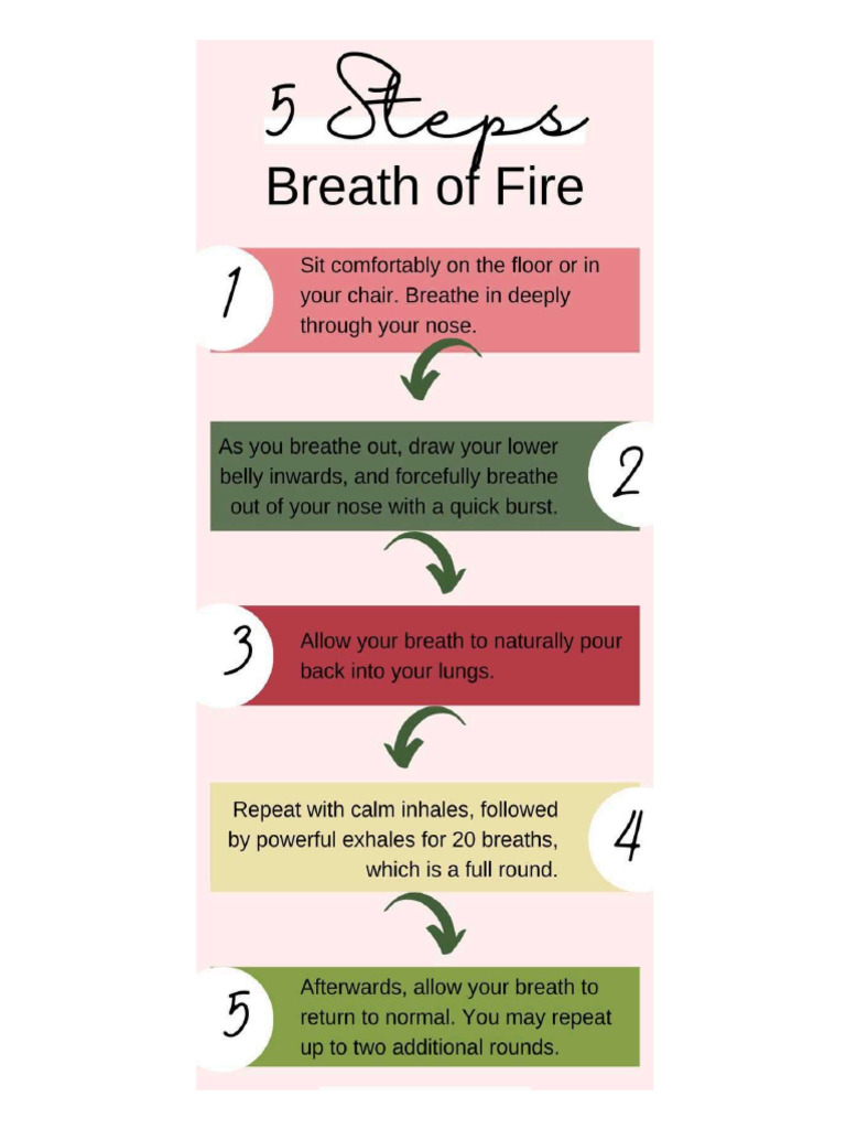 Breath of Fire | PDF