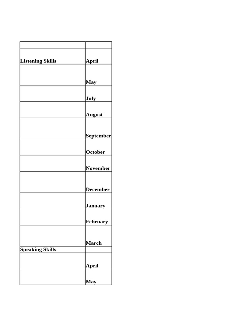 Grade 4 Spanish Curriculum Overview | PDF | Reading Comprehension ...