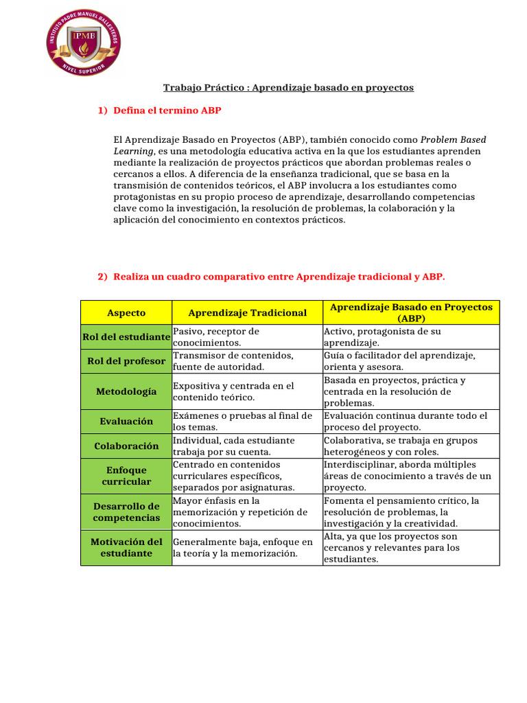 Trabajo Práctico SEGUNDO CUATRIMESTRE ABP | PDF | Aprendizaje en base a proyectos | Evaluación