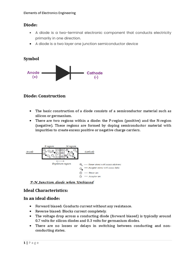 Diodes, Clippers, Clampers, All Types of Rectifiers, Zeener and Photo Diode | PDF | Rectifier ...