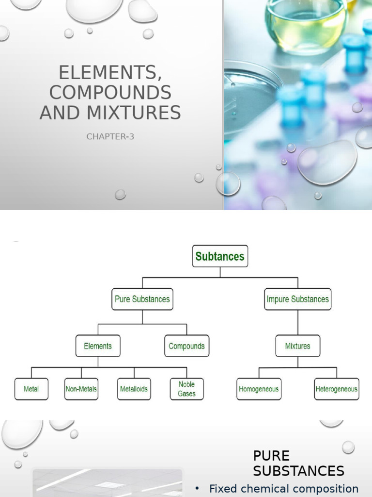 Elements, Compounds, and Mixtures Explained | PDF | Mixture | Chemical ...