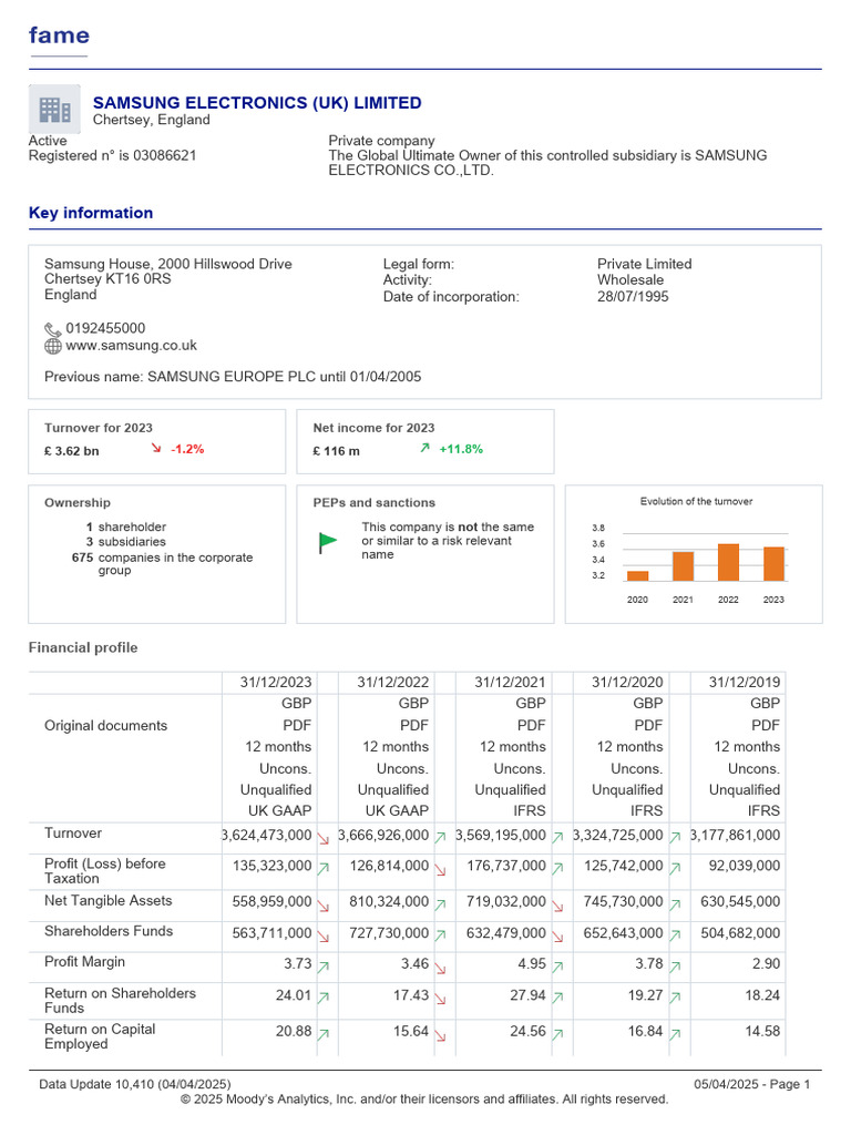 Samsung Electronics UK Financial Overview 2023 | PDF | Fixed Asset ...