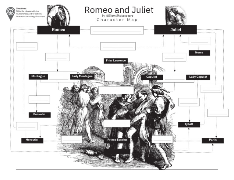 Romeo and Juliet Character Map | PDF