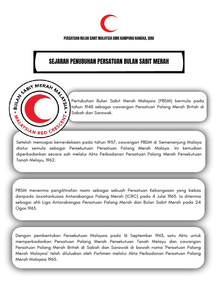 Sejarah PBSM | PDF