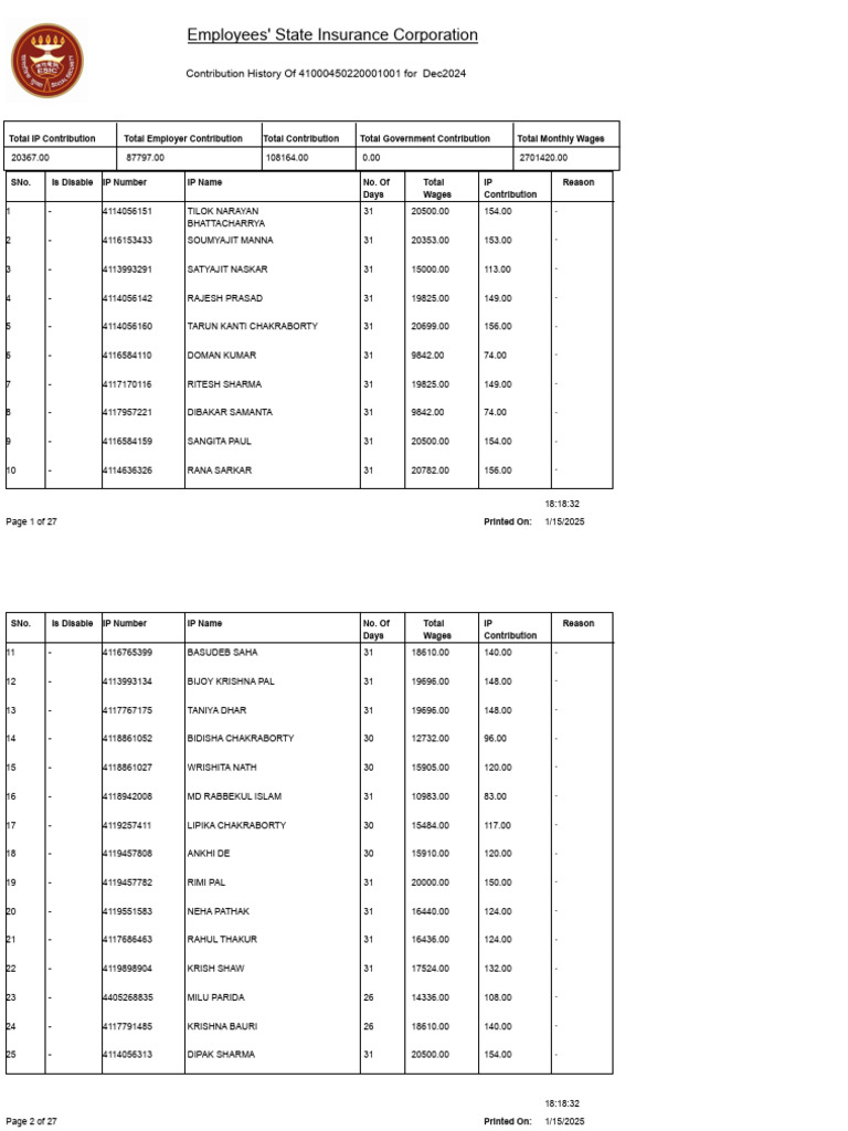 ESIC Statement WB Dec-24 | PDF