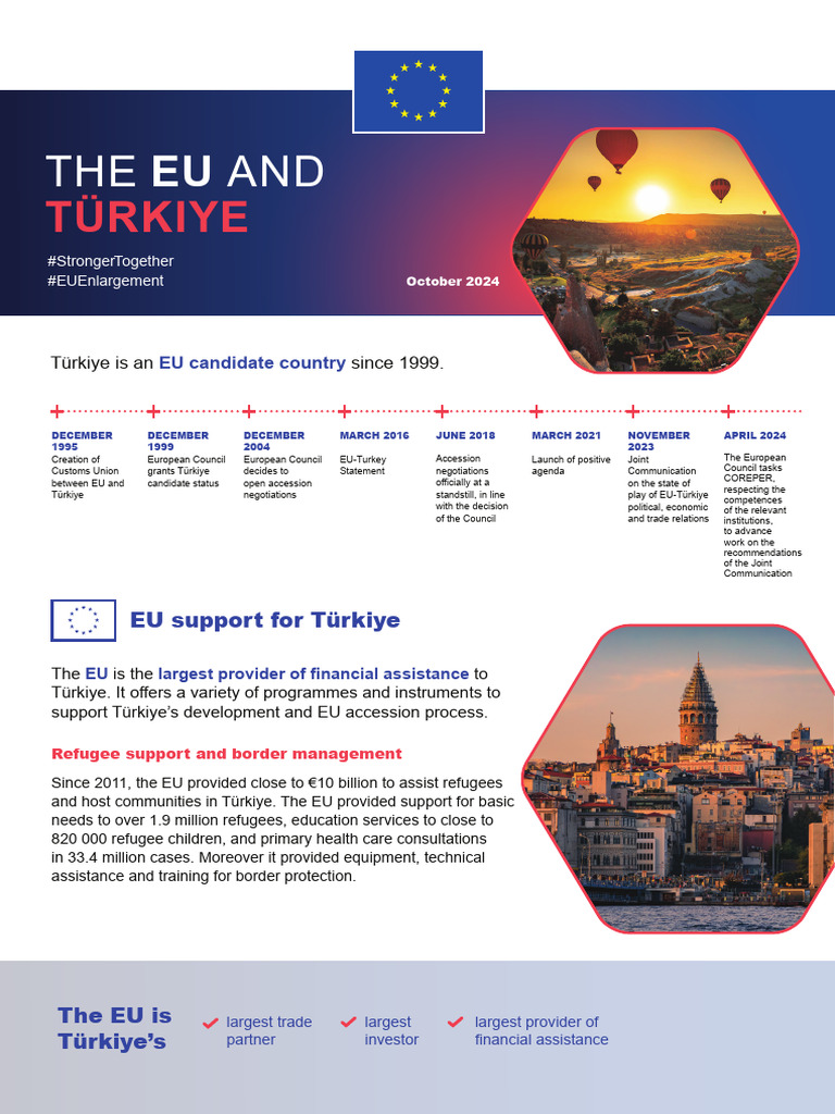 EU-Turkiye-factsheet-2024 | PDF | European Union | Climate Change ...