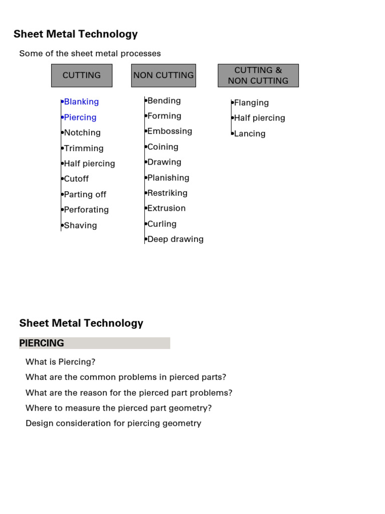 Sheet Metal Piercing Process Overview | PDF | Sheet Metal | Physical ...