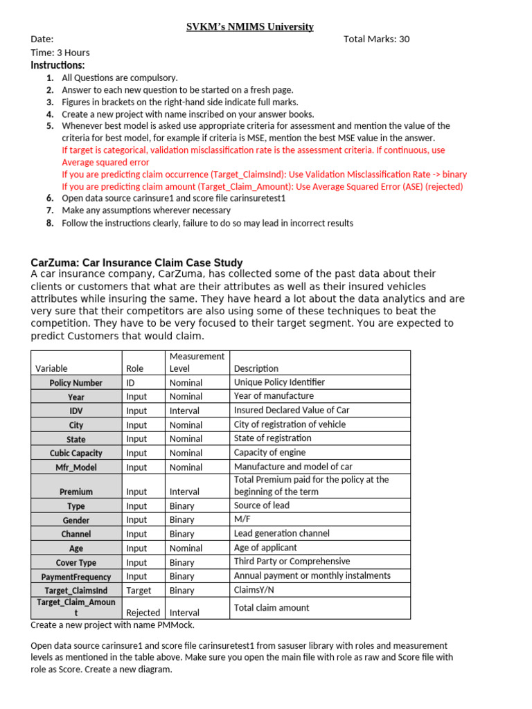 PM Mock Test | PDF | Sensitivity And Specificity | Regression Analysis