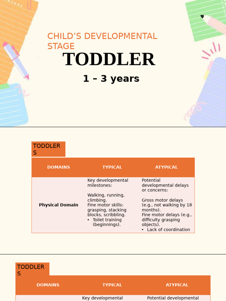Toddler Typical and Atypical | PDF | Child Development | Toddler