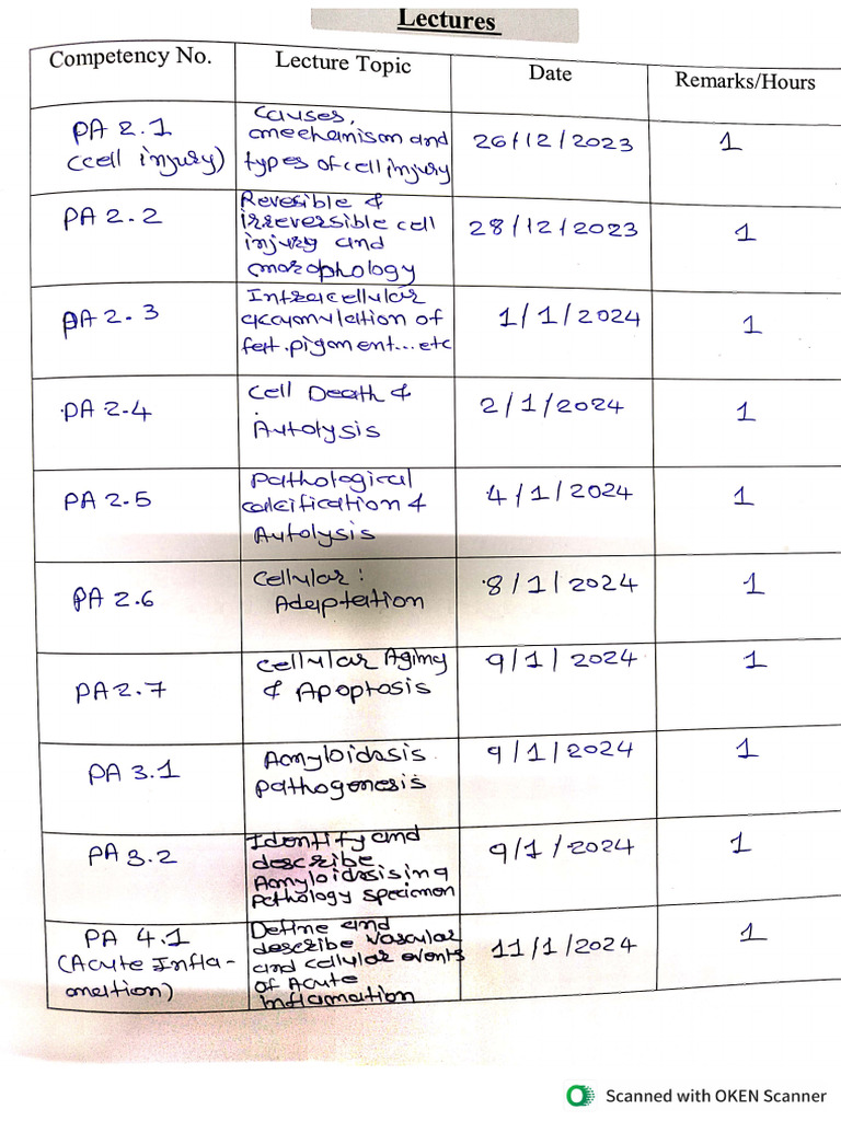 Patho Logbook | PDF