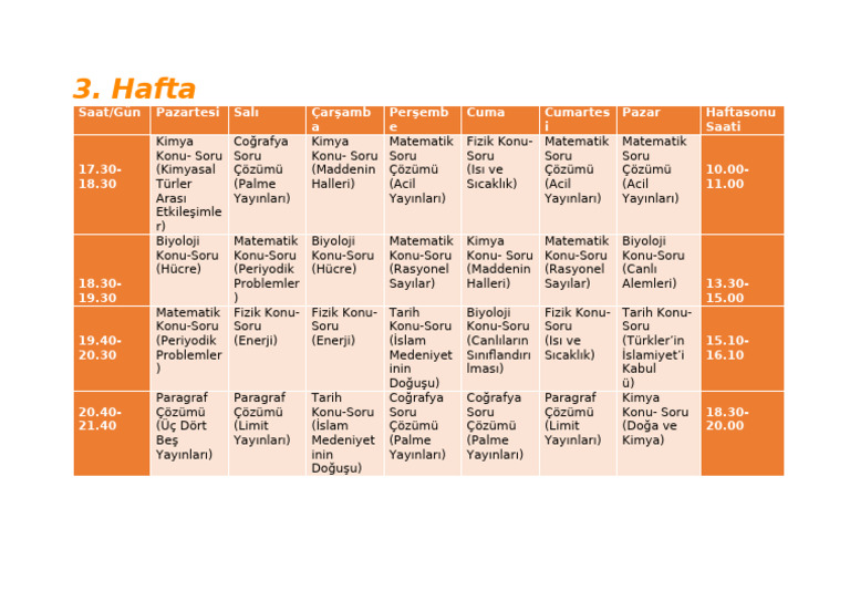 TYT Program 3. Hafta | PDF