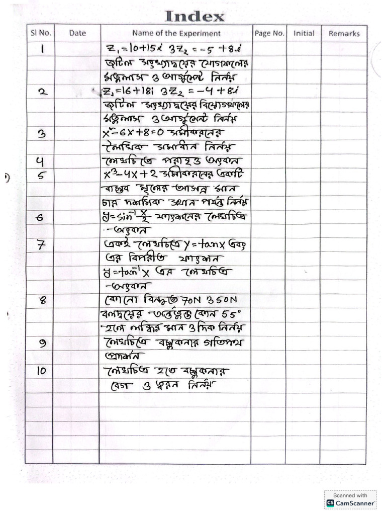 HSC 25 Higher Math 2nd Practical Solution | PDF