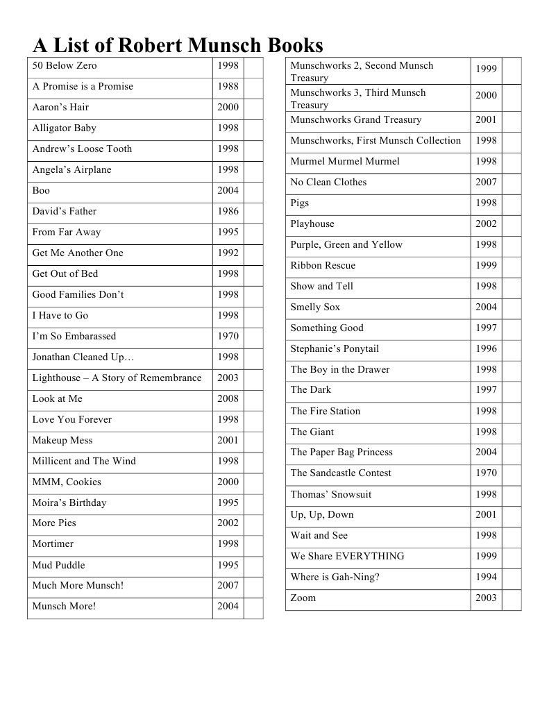A List of Robert Munsch Books | PDF