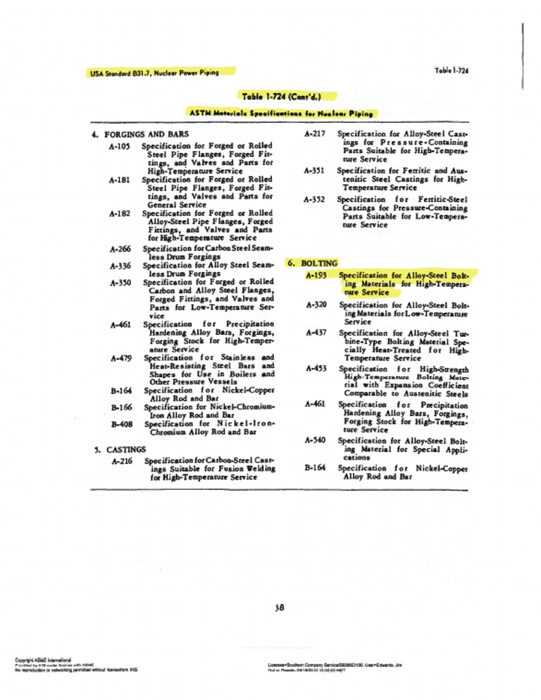 B31.7 excerpt wrt Bolting Material _ ASTM Spec A-193 | PDF