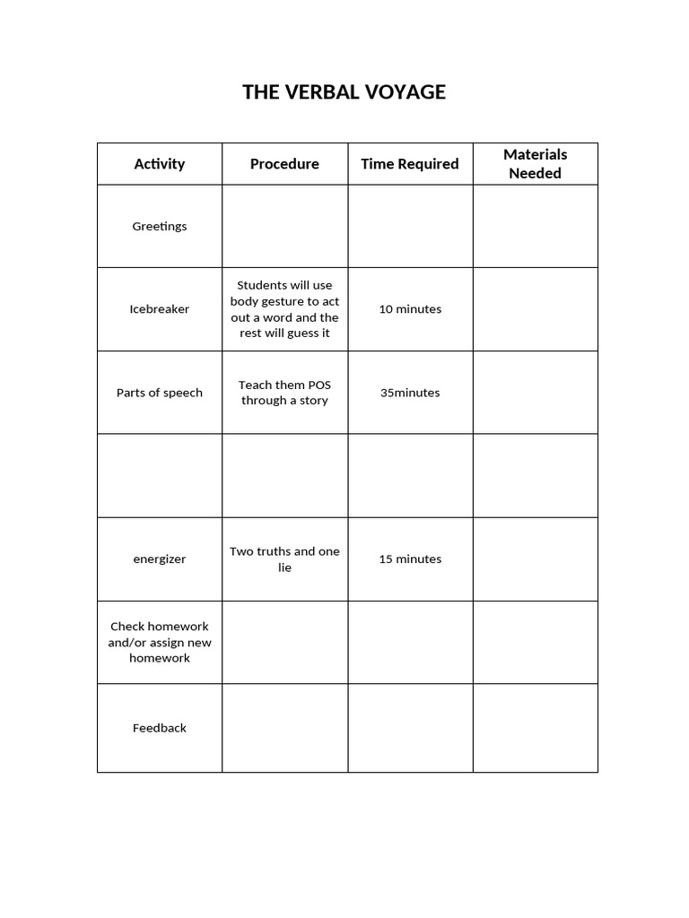 Engaging ESL Activities for Students | PDF