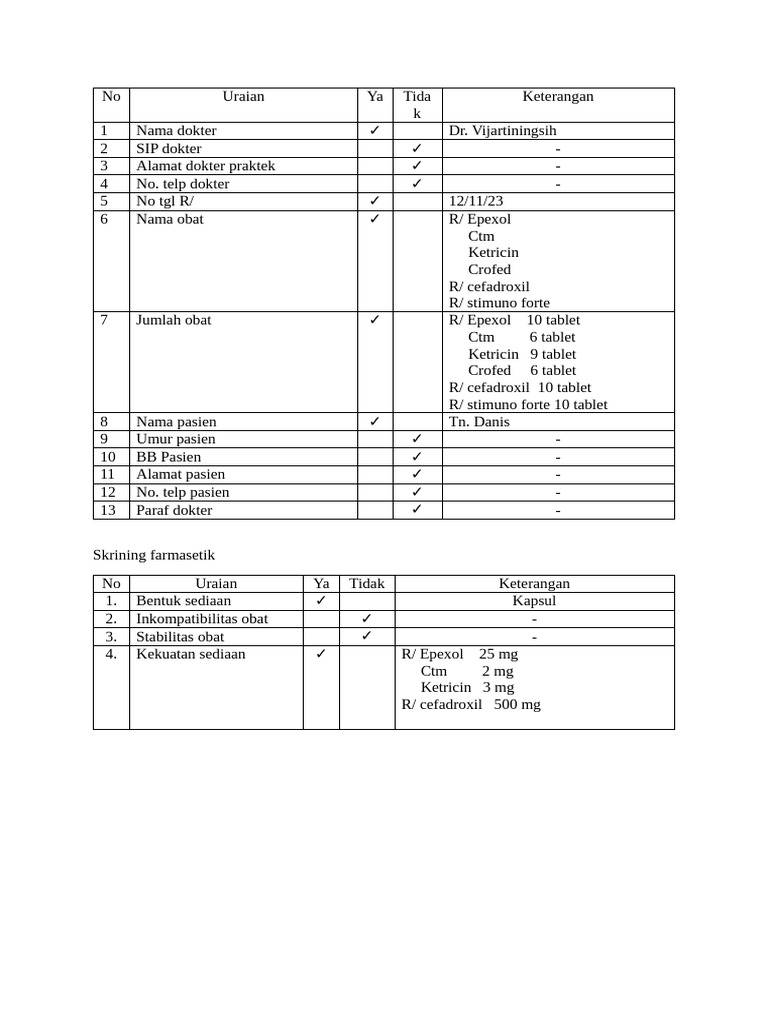 Skrining Resep | PDF