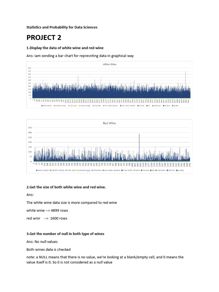 Statistics and Probability PROJECT 2 | PDF | Acid | Ph