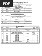 Class 10 NCERT Books List 2025-26 | PDF