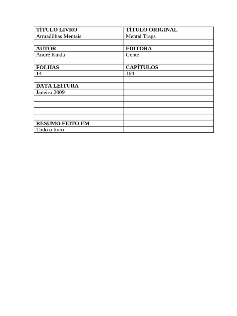 01 - Armadilhas Mentais - André Kukla | PDF