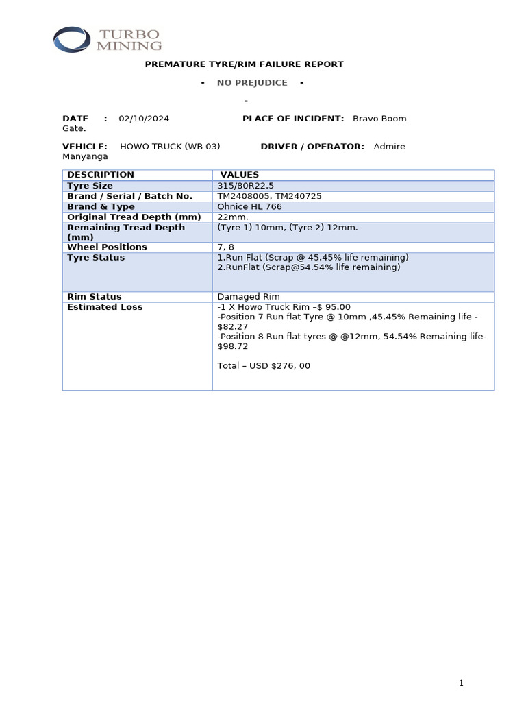 Tyre Incident Report (WB03), 02 Oct 2024 | PDF | Tire | Transport
