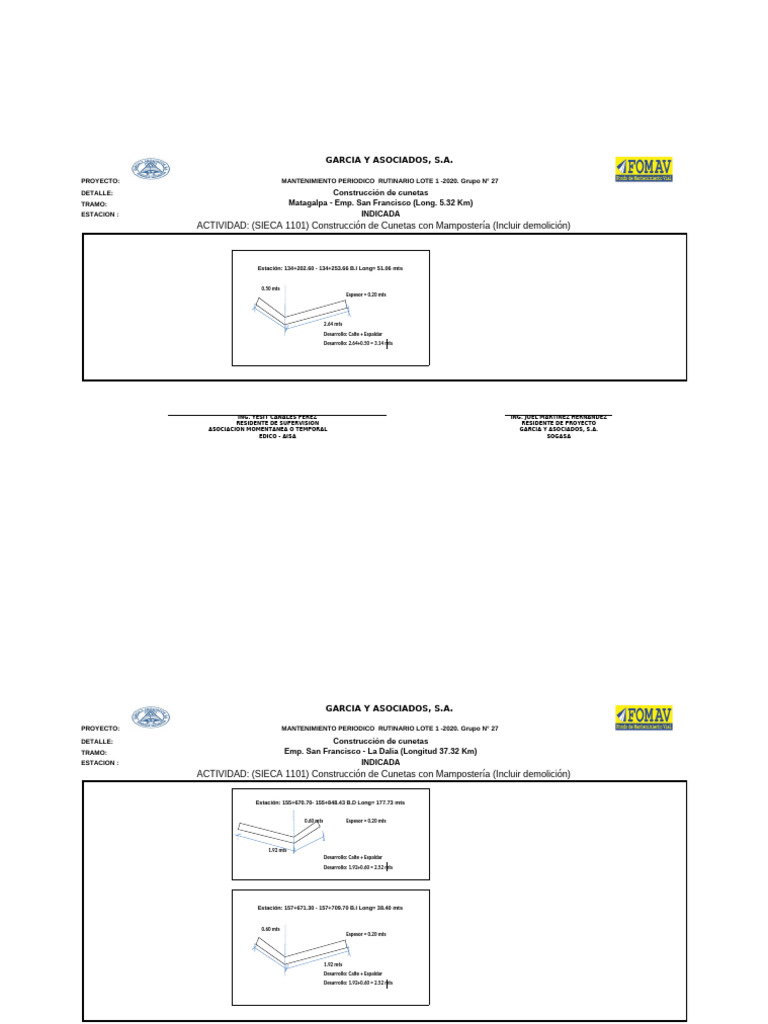 Resumen Esquema Cunetas G-27 | PDF