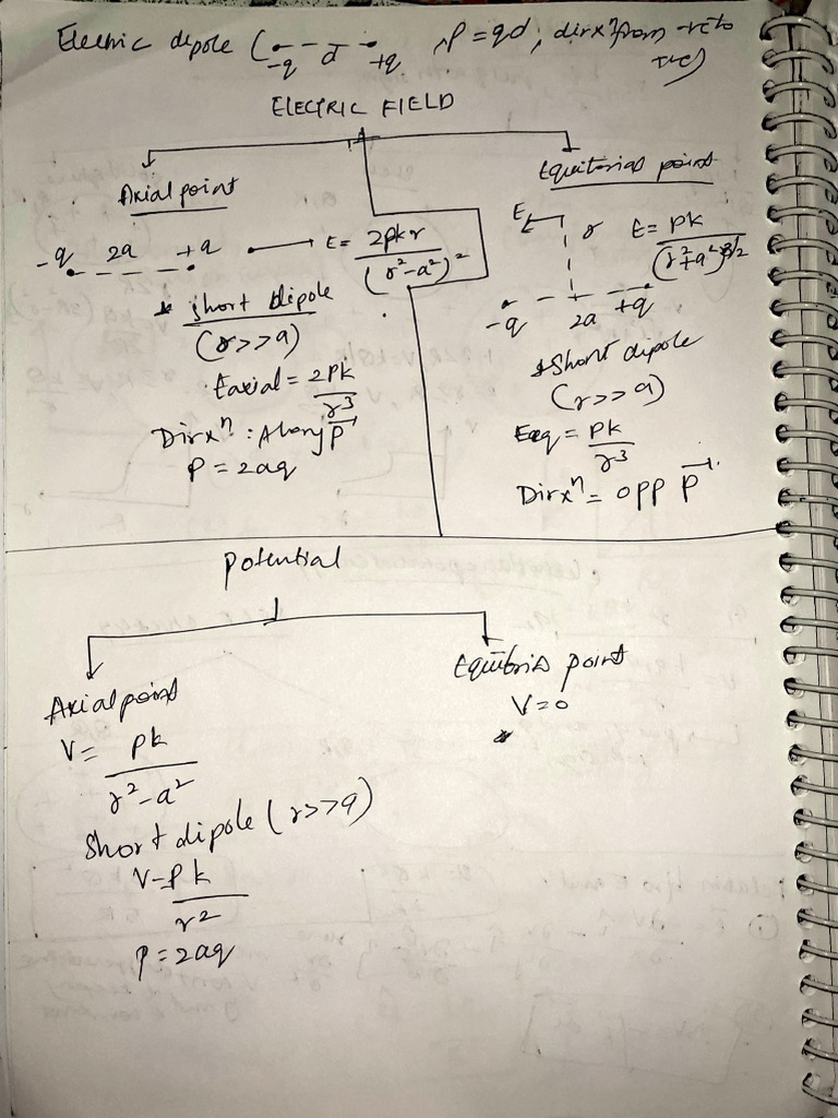jee electrostatics 2 | PDF