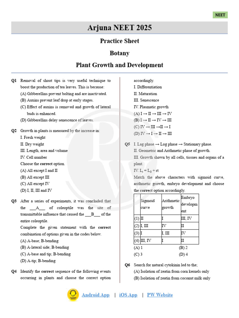 Plant Growth and Development - Practice Sheet | PDF | Plant Hormone | Auxin