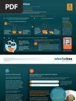 MIFA App Two Pot Process | PDF