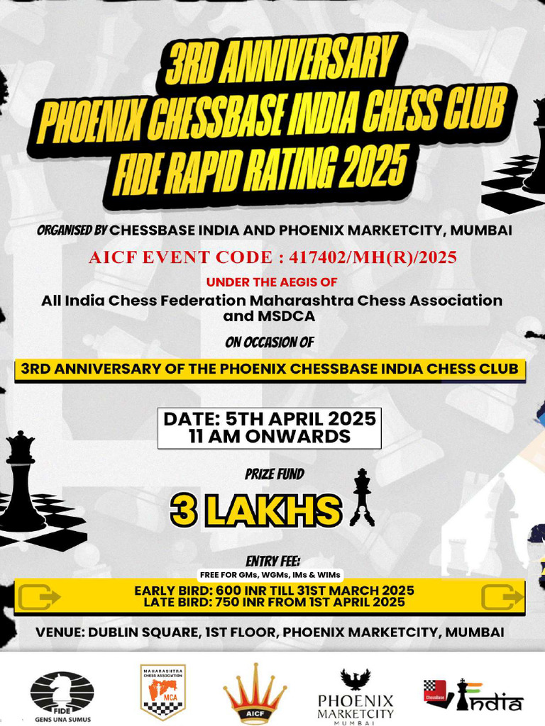 3rd Anniversary Phoenix ChessBase India Chess Club FIDE Rapid Rating 2024.pdf (2) - Compressed ...