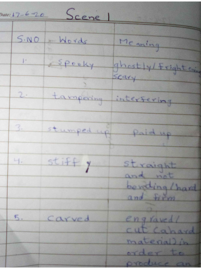 Johnny and The Dead Scene#1 | PDF