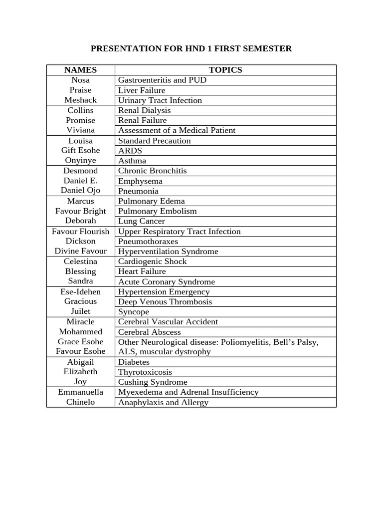 PRESENTATION FOR HND 1 FIRST SEMESTER | PDF