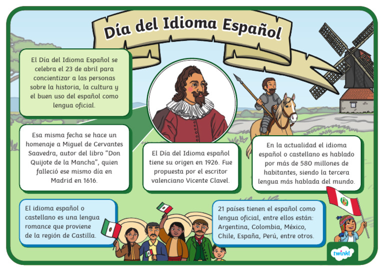 sa-df-1704910765-infografia-sobre-el-dia-del-idioma-espanol_ver_1 | PDF