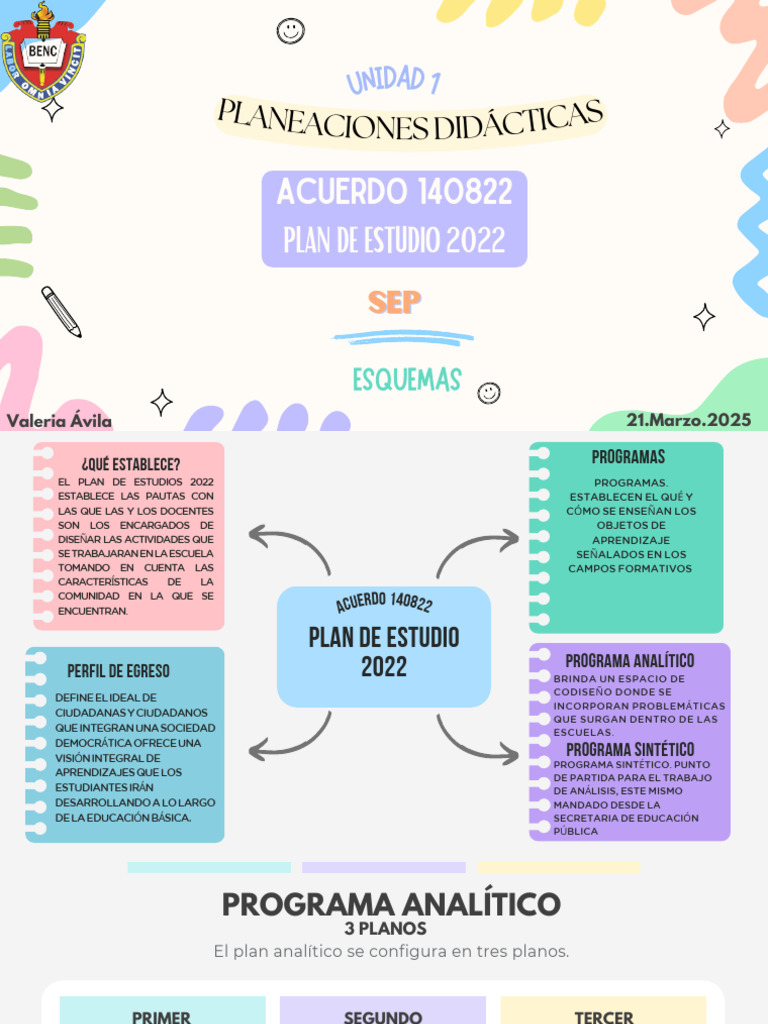 Esquemas Planeación - 20250325 - 085513 - 0000 | PDF | Plan de estudios ...